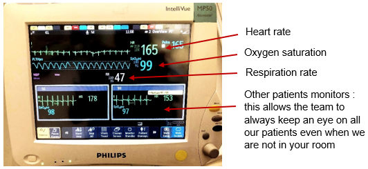 Neonatal Intensive Care Unit - Montreal Children's Hospital